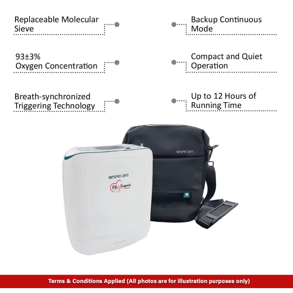 Lifesupport Portable Oxyflow Oxygen Concentrator - No.1 Medical ...