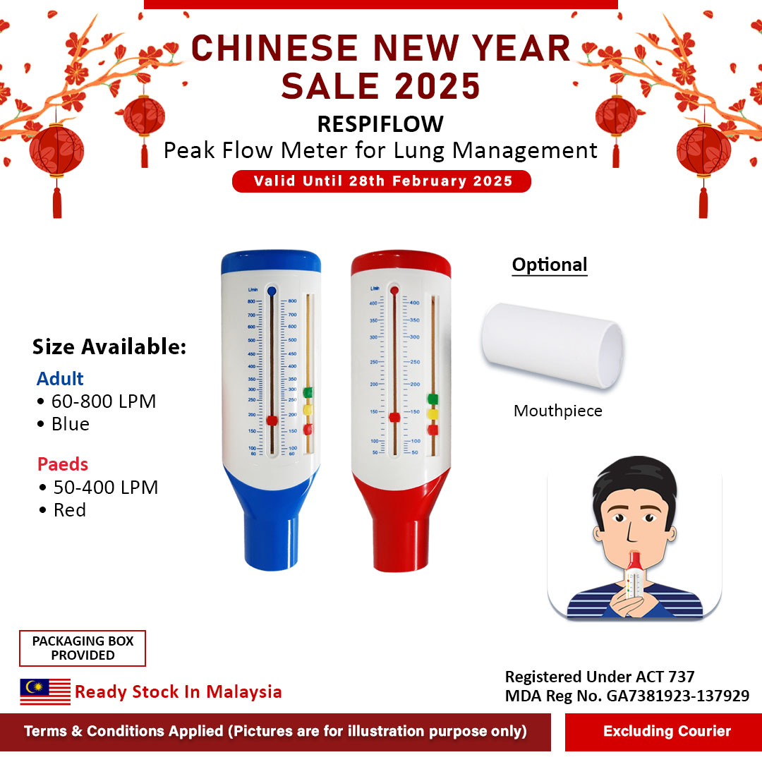 Respiflow (Peak Flow Meter for Lung Management | (Paeds) - No.1 Medical ...