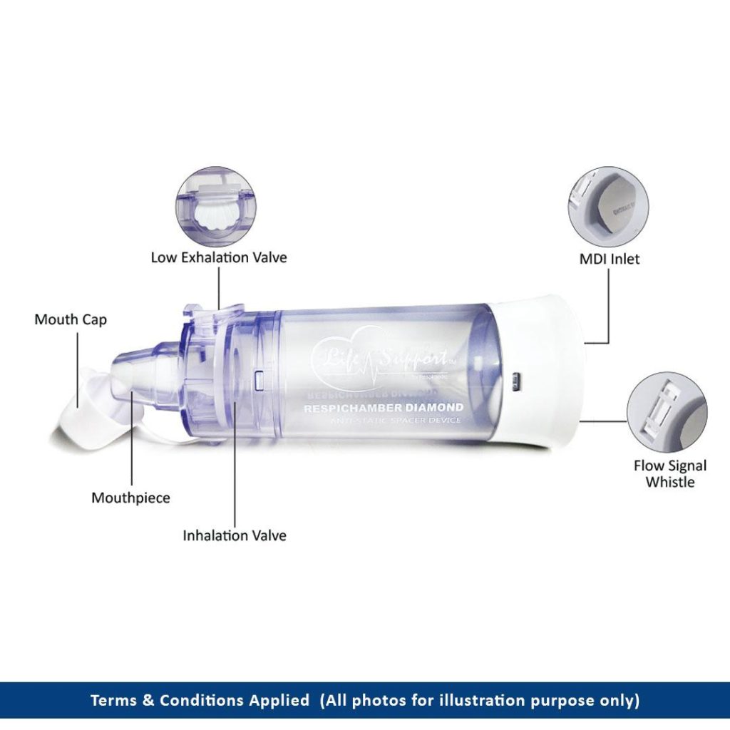 Respichamber Diamond Spacer Device with Mask - No.1 Medical Equipment ...
