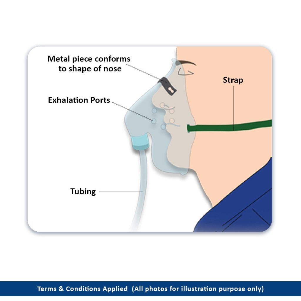 Disposable Simple Oxygen Mask - No.1 Medical Equipment in Malaysia